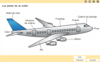 Las partes de un avión | CREA